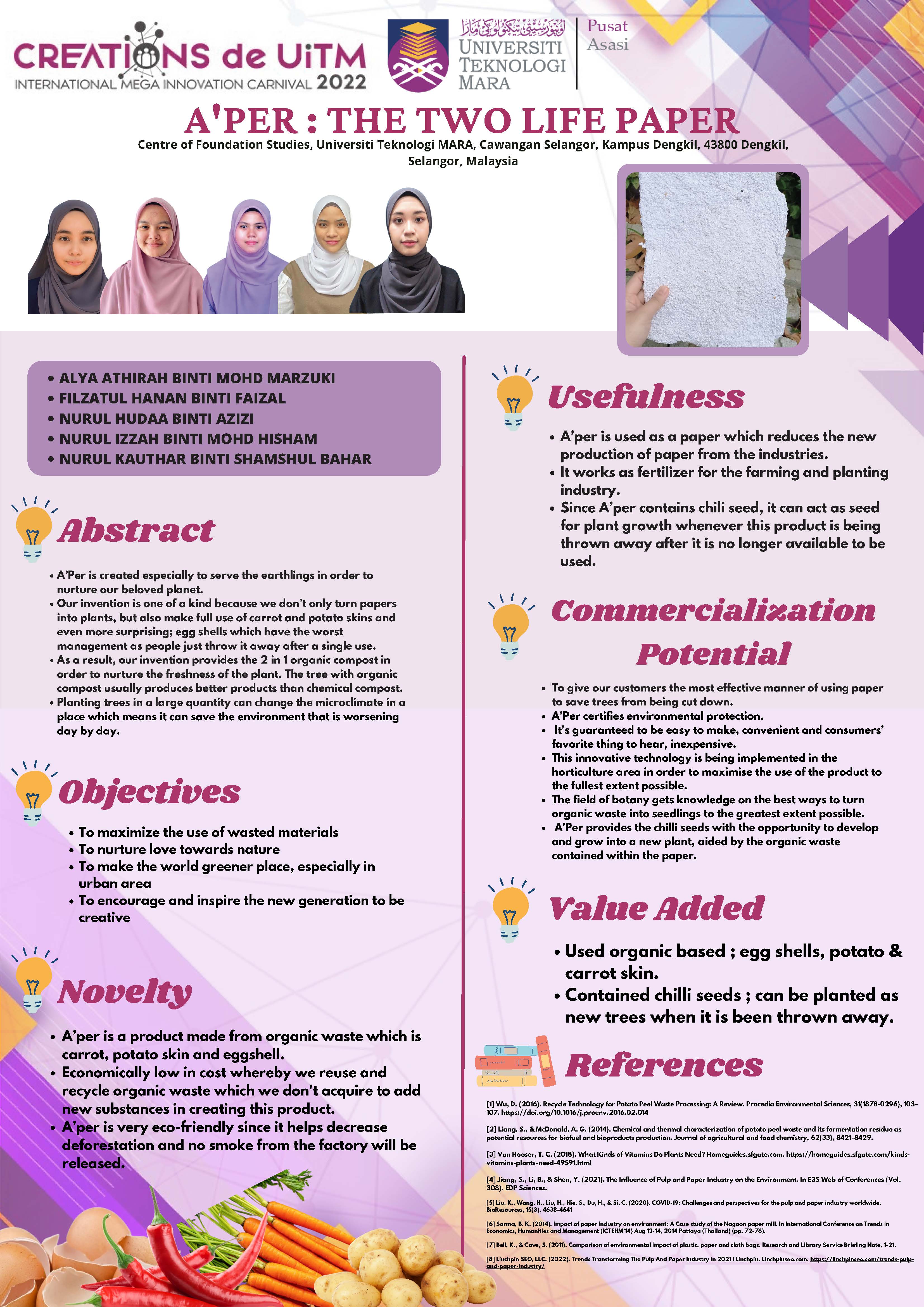 CDU2022_C001 : Aper – Creations